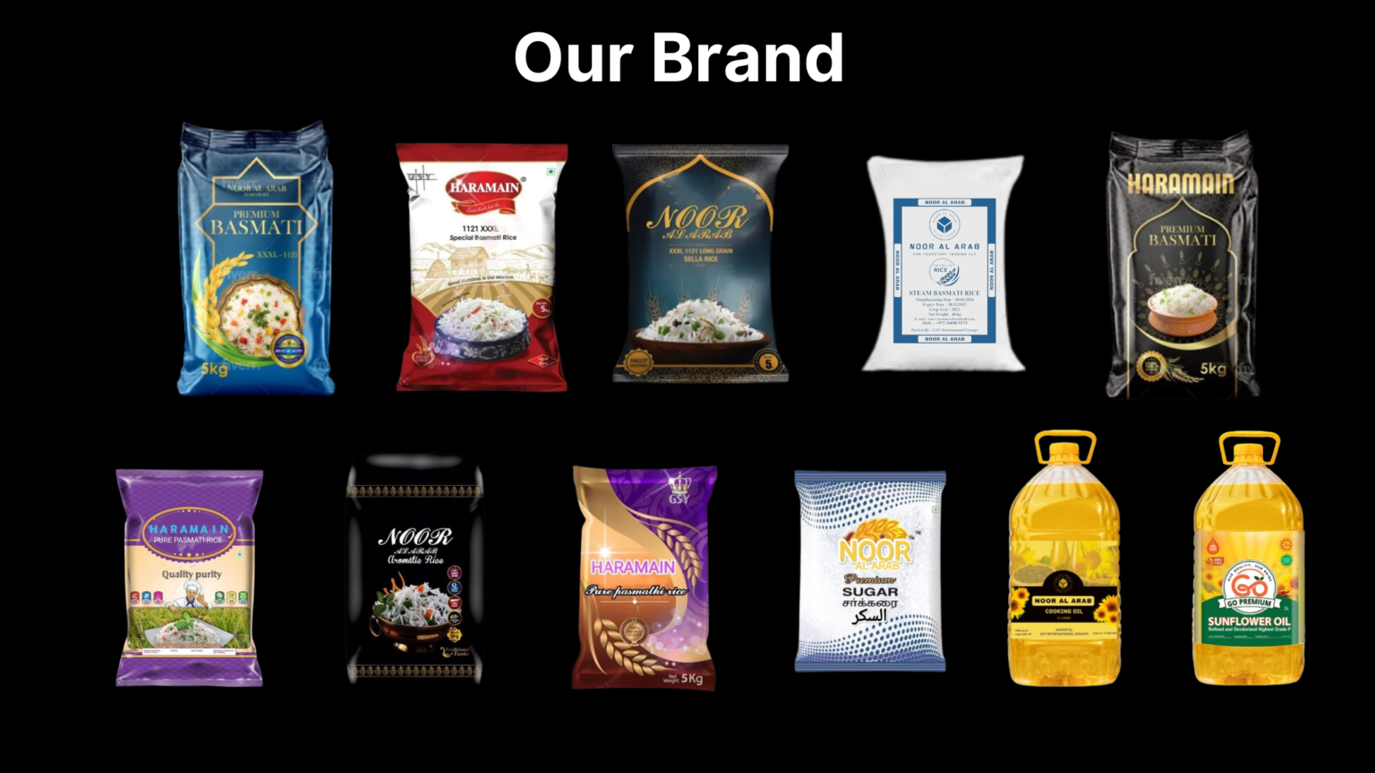 Foodstuff Trading Company in Dubai UAE | Noor Al Arab